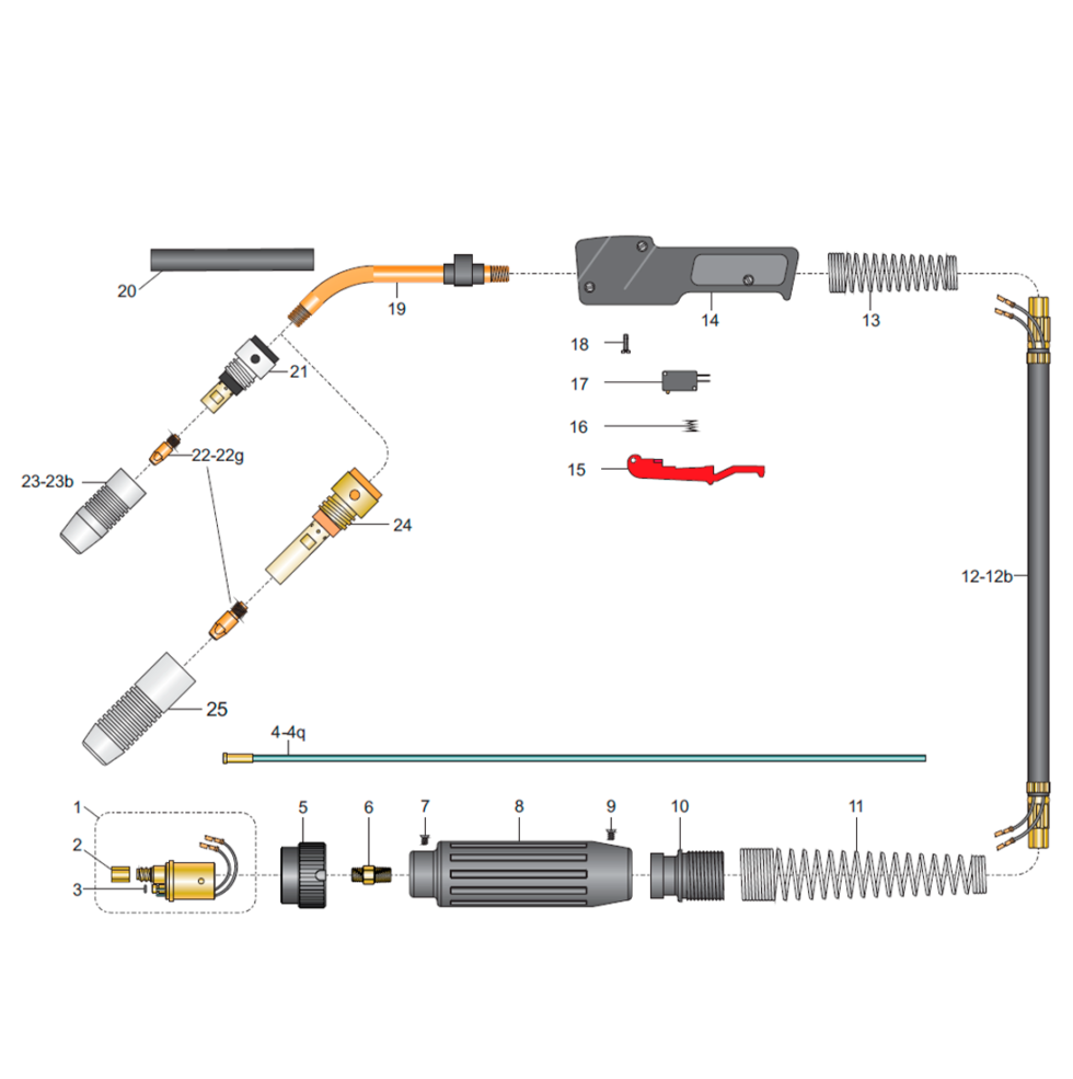 Tocha MIG/MAG SBME 470 | GM Soldas